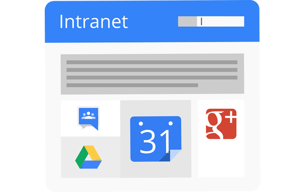 Veja 5 dicas para melhorar a gestão de equipes com o Google Workspace